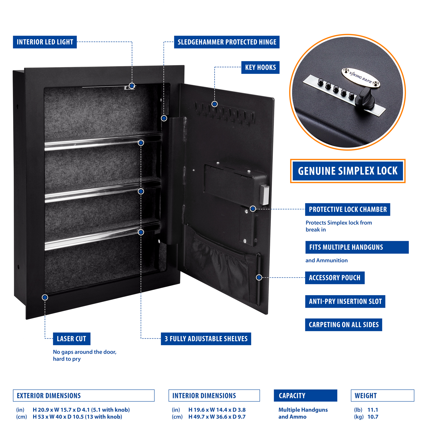 Viking Security Safe VS-52SX Mechanical Hidden Wall Safe with Simplex ...